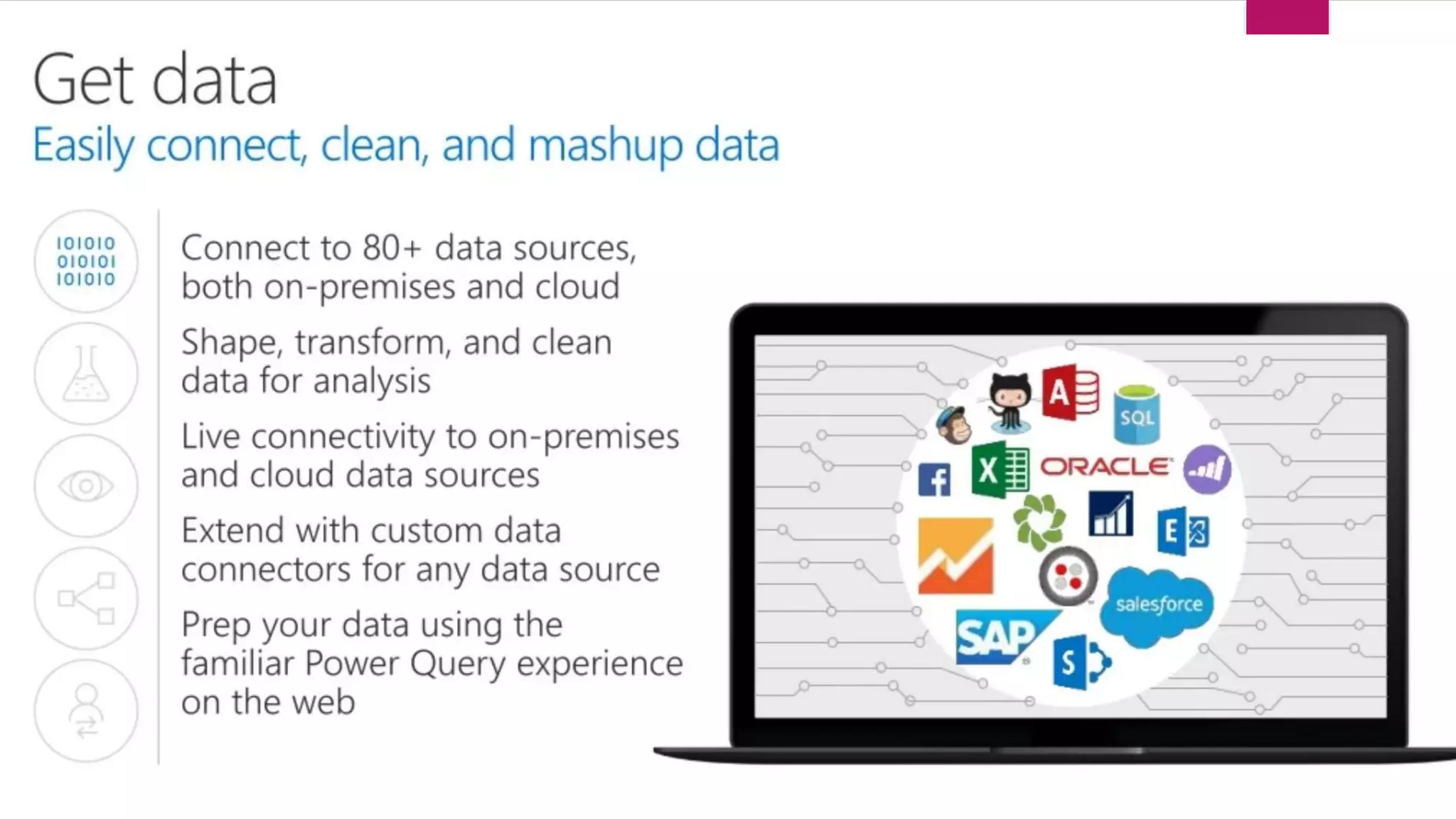 MICROSOFT POWER BI PPT.pptx