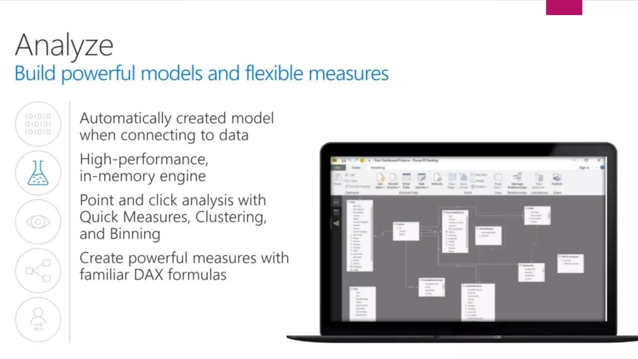MICROSOFT POWER BI PPT.pptx