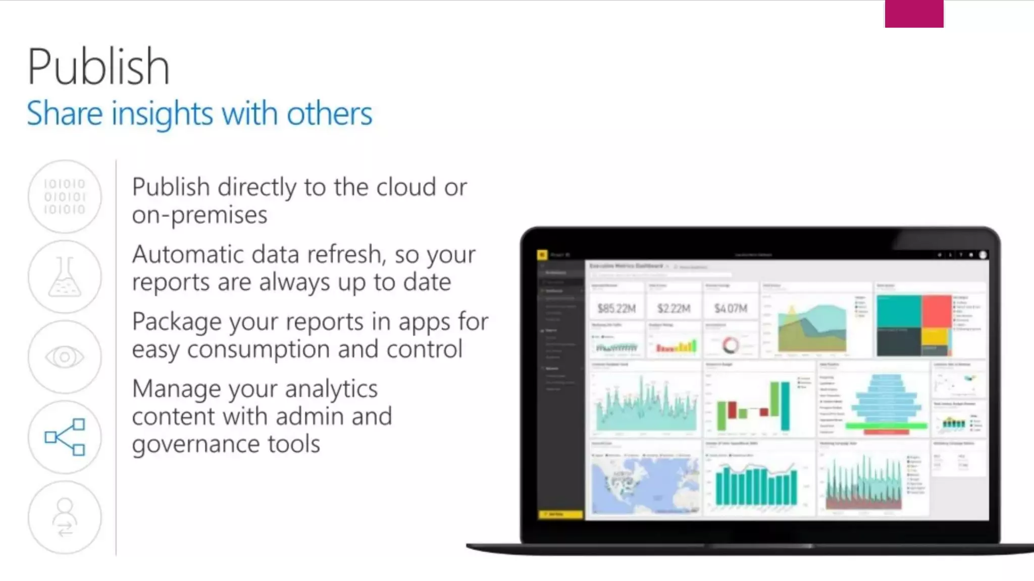 MICROSOFT POWER BI PPT.pptx
