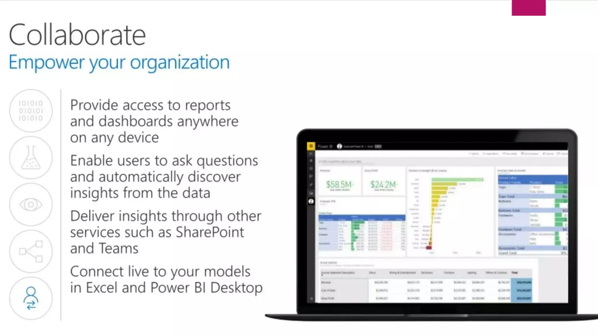 MICROSOFT POWER BI PPT.pptx