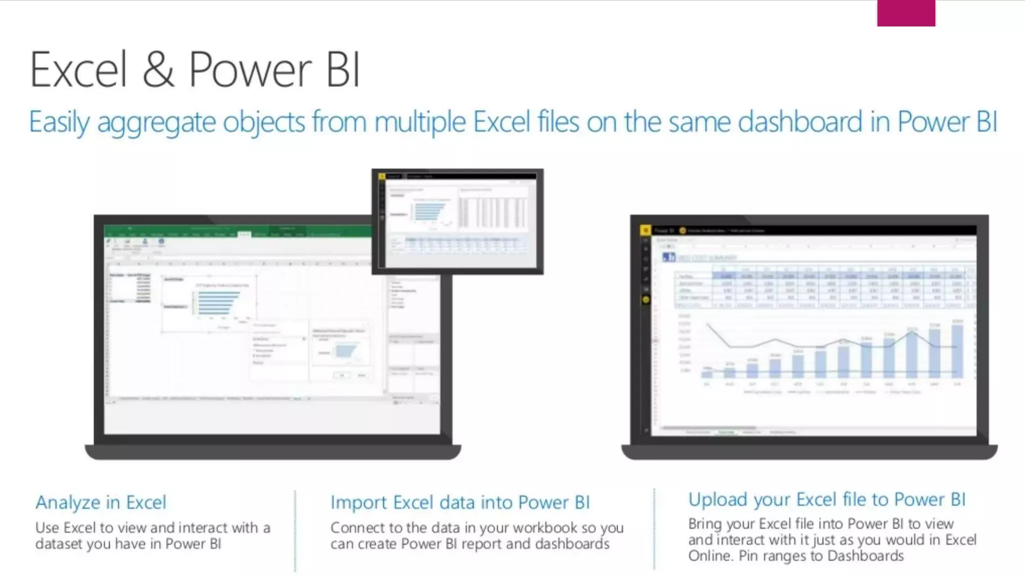 MICROSOFT POWER BI PPT.pptx
