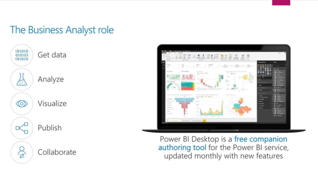 MICROSOFT POWER BI PPT.pptx