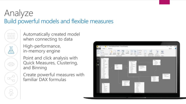 MICROSOFT POWER BI PPT.pptx