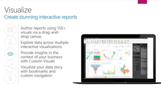 MICROSOFT POWER BI PPT.pptx