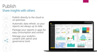 MICROSOFT POWER BI PPT.pptx