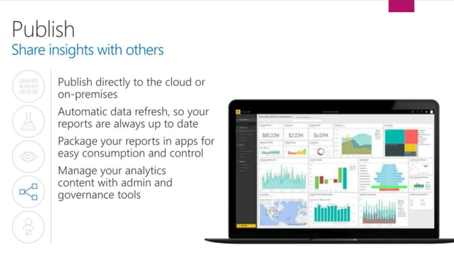 MICROSOFT POWER BI PPT.pptx