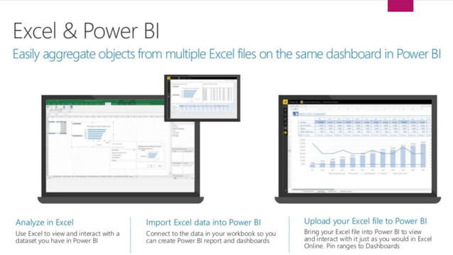 MICROSOFT POWER BI PPT.pptx