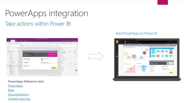 MICROSOFT POWER BI PPT.pptx