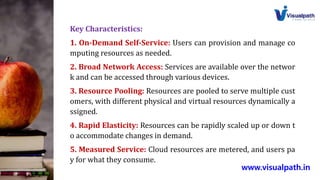 Microsoft Power BI Training - Azure Data Engineering Training.pptx