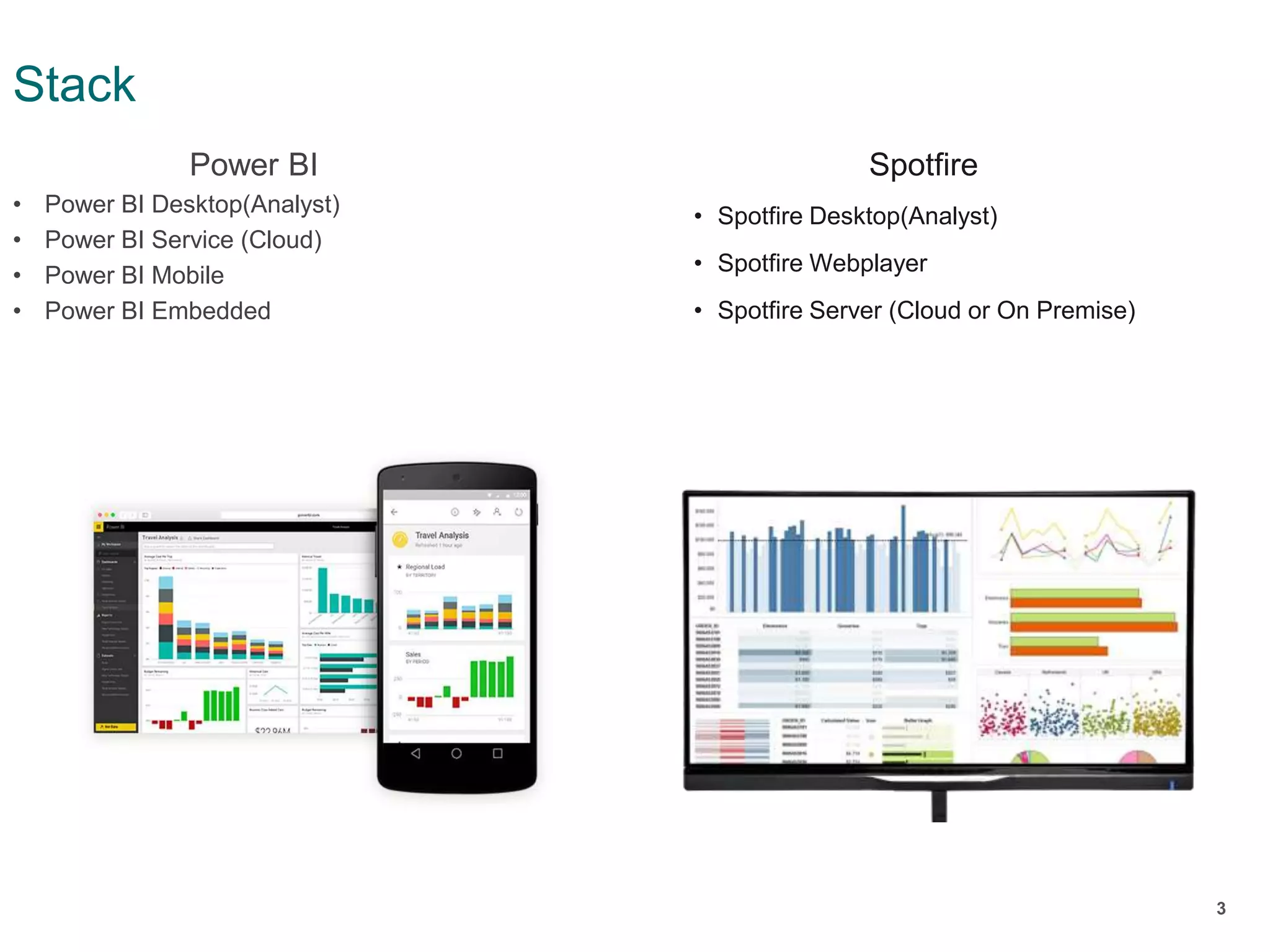Microsoft power bi vs tibco spotfire | PPTX | Cloud Computing | Internet