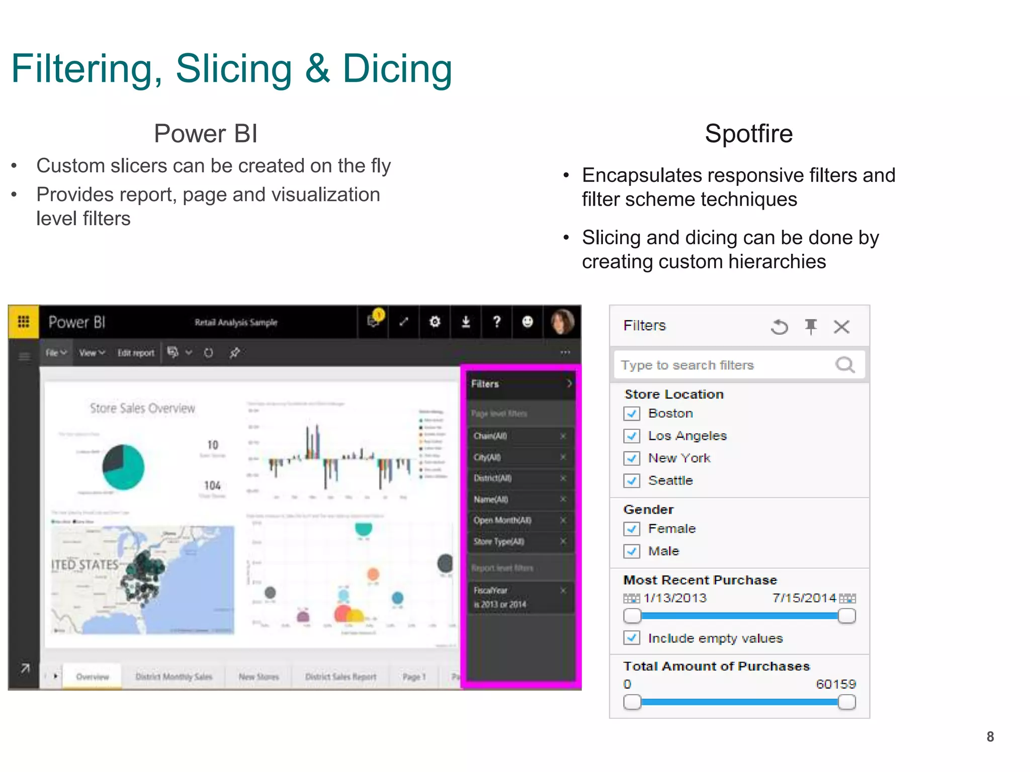 Microsoft power bi vs tibco spotfire | PPTX
