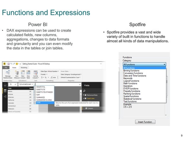 Microsoft power bi vs tibco spotfire | PPTX | Cloud Computing | Internet