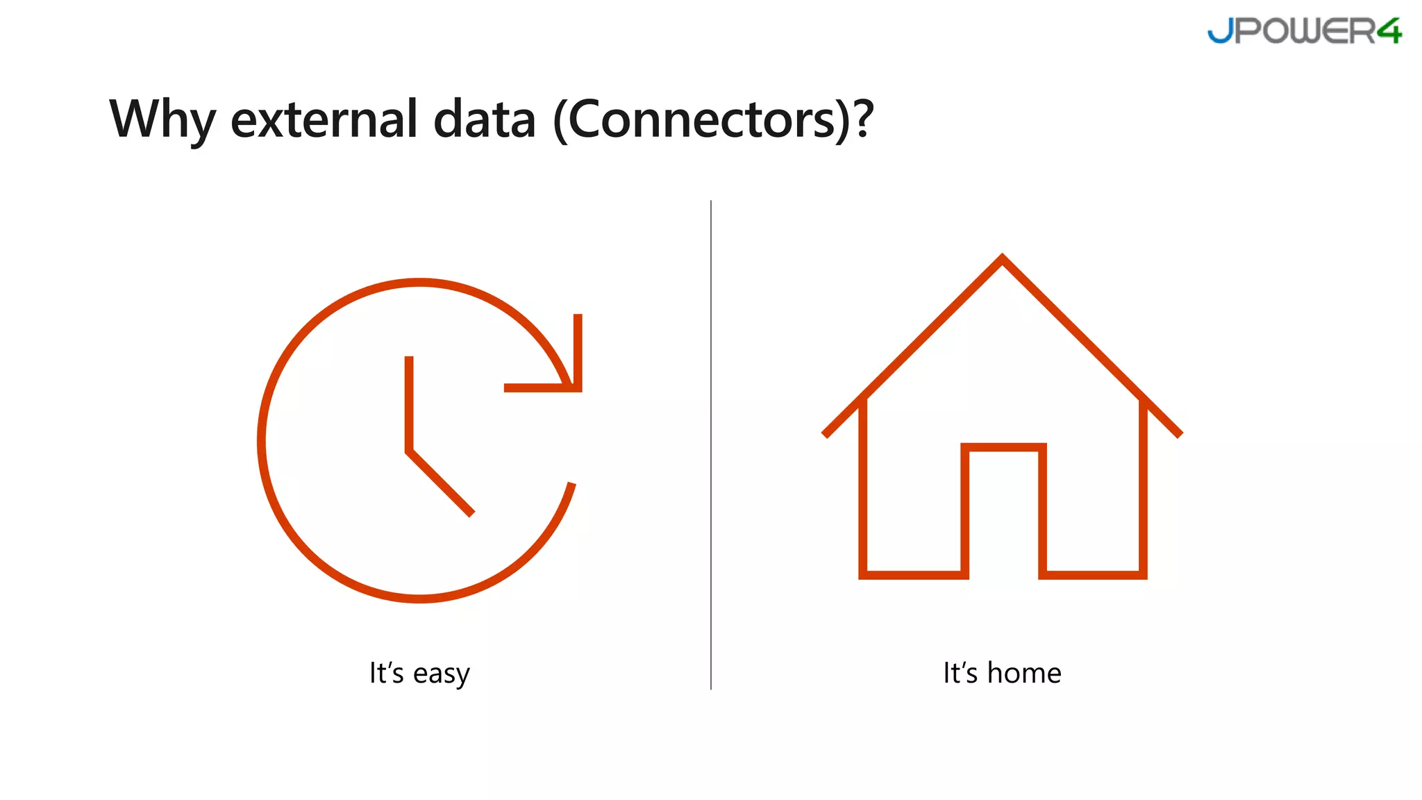 Microsoft power platform | PPTX