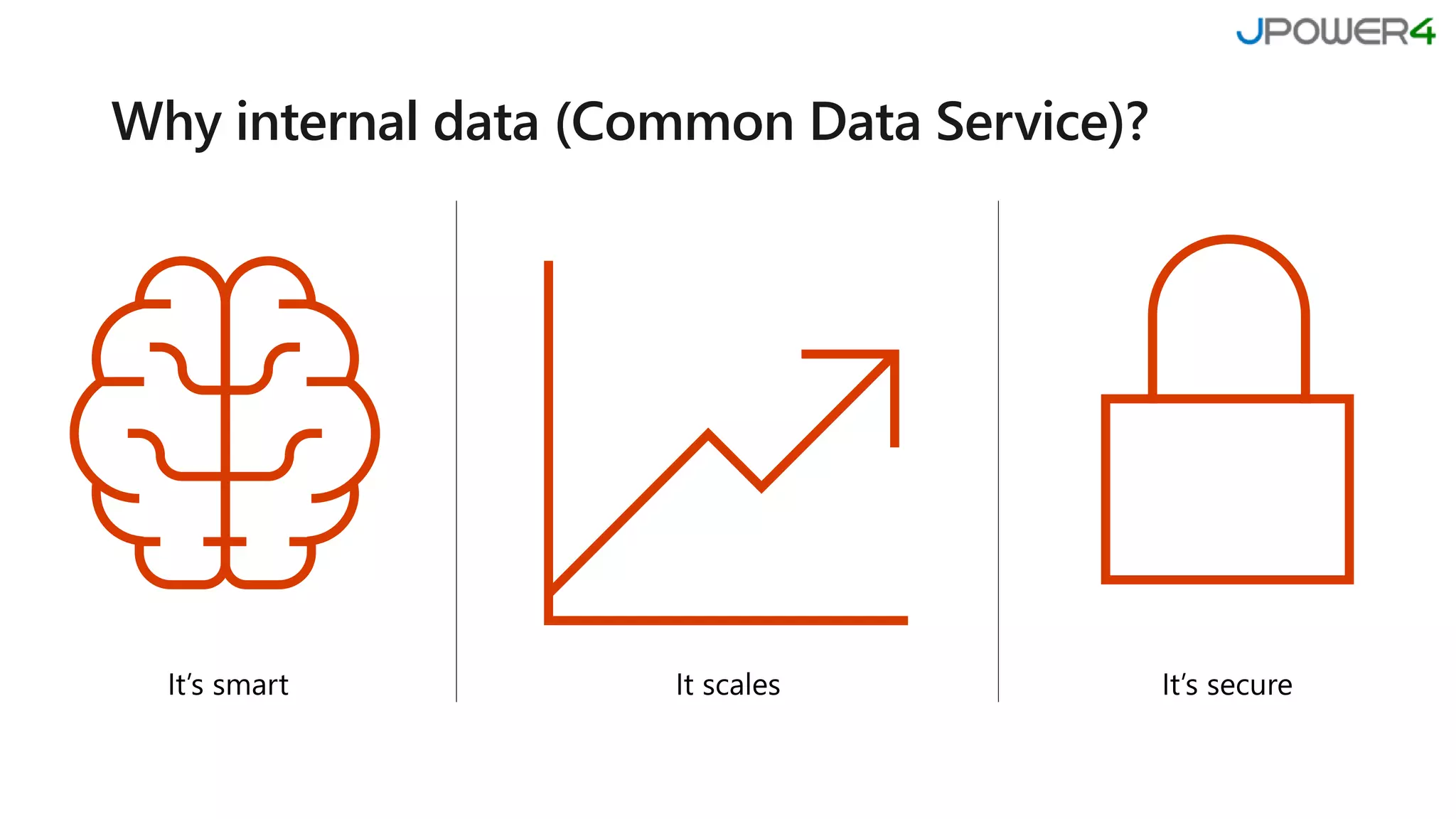 Microsoft power platform | PPTX