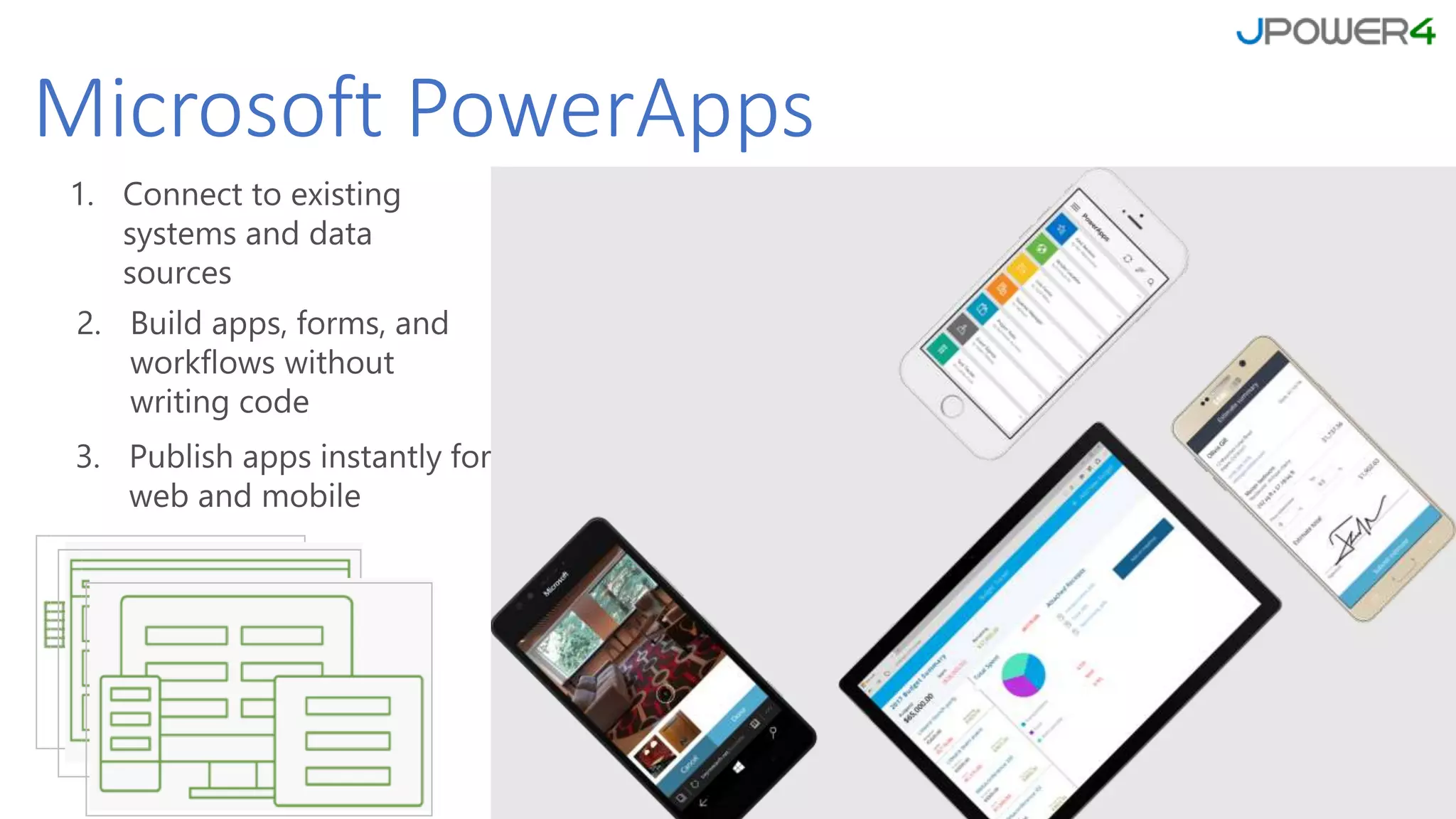 Microsoft power platform | PPTX