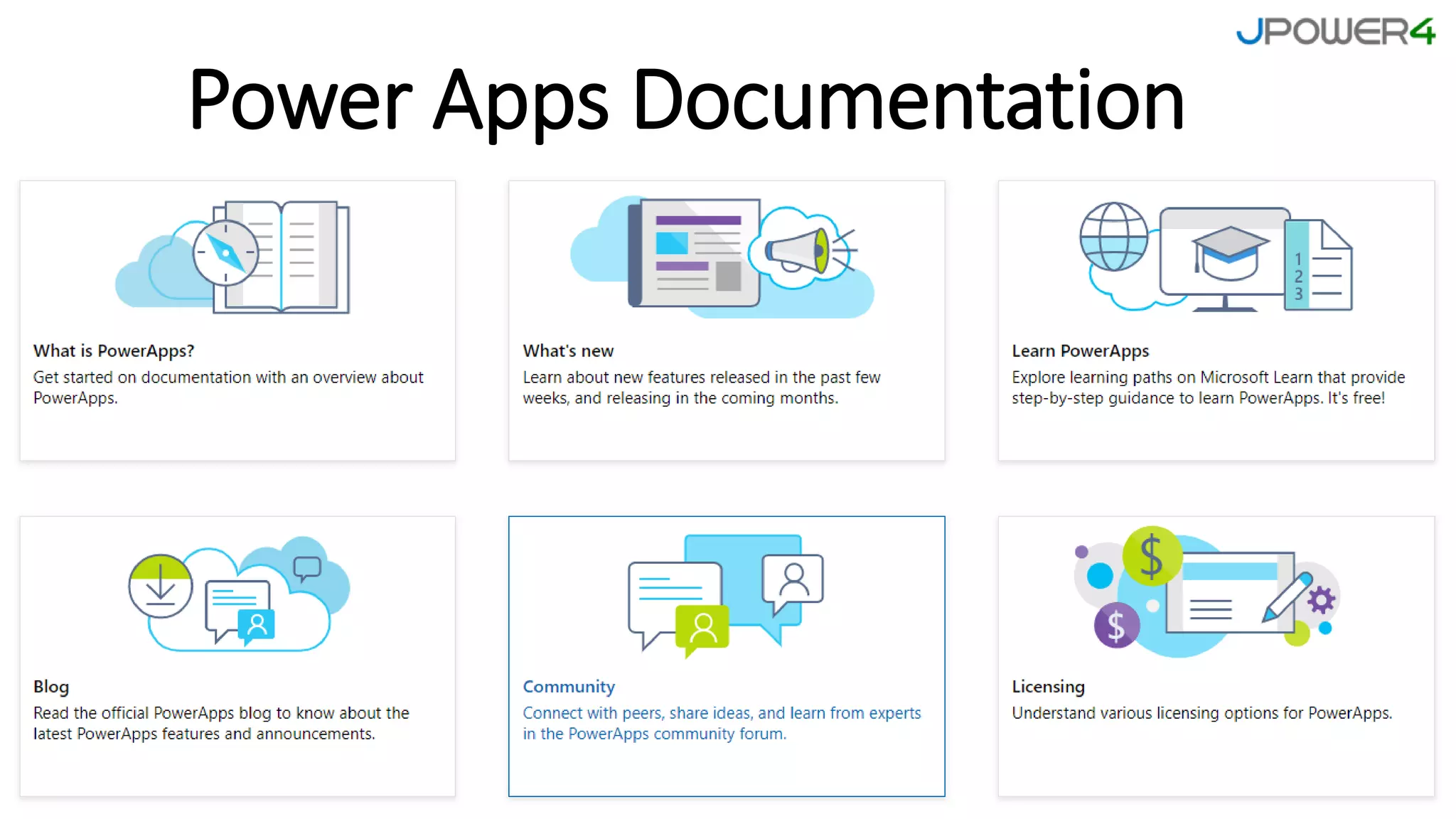 Microsoft power platform | PPTX