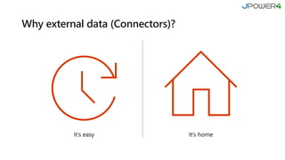 Microsoft power platform | PPTX