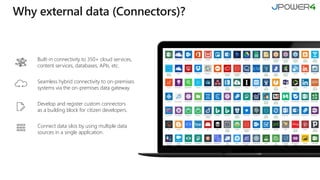 Microsoft power platform | PPTX
