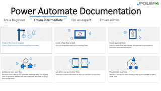 Microsoft power platform | PPTX