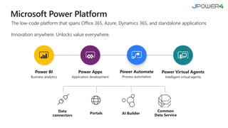 Microsoft power platform | PPTX