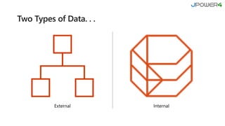 Microsoft power platform | PPT