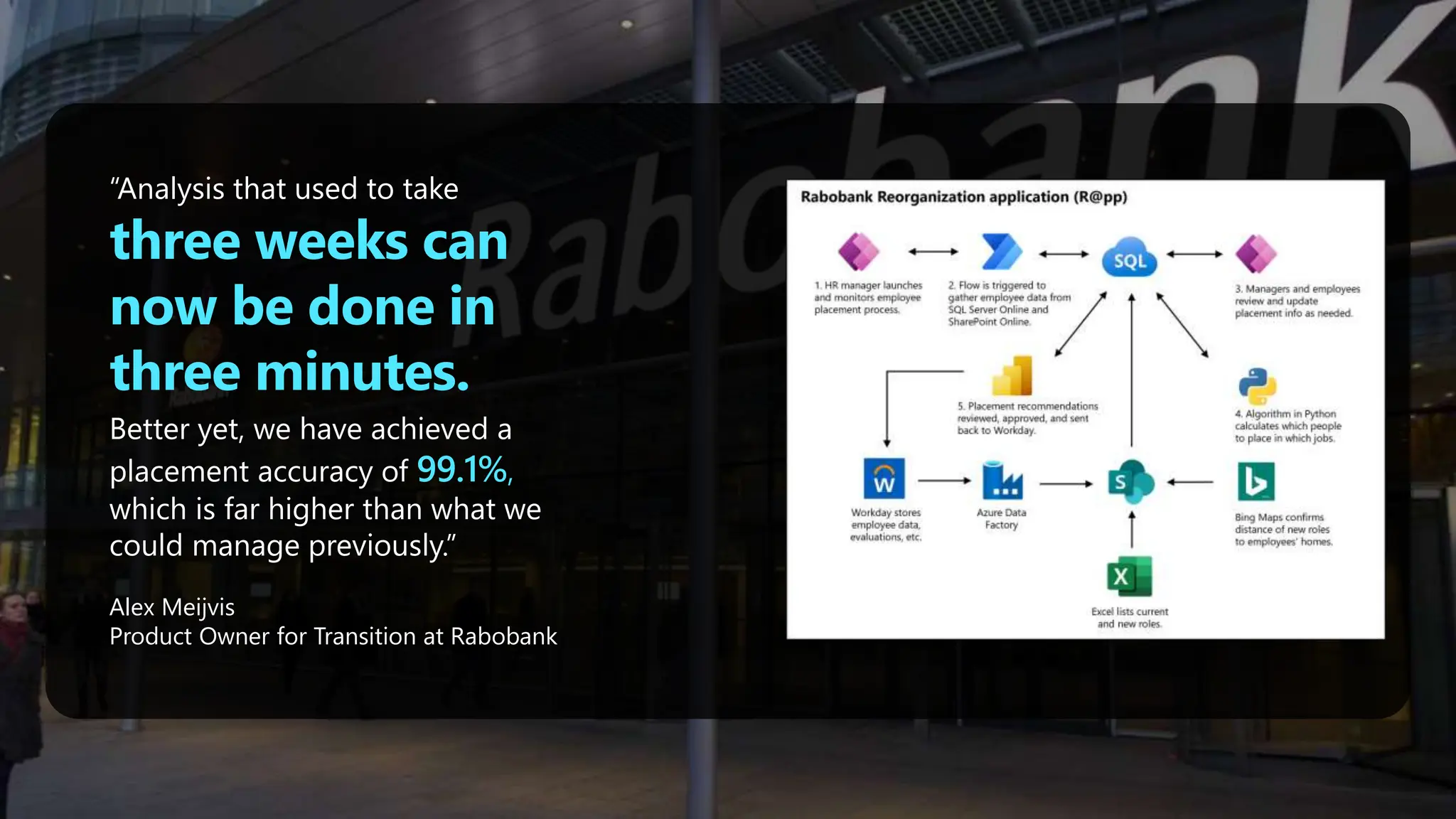 Microsoft Power Platform.pptx