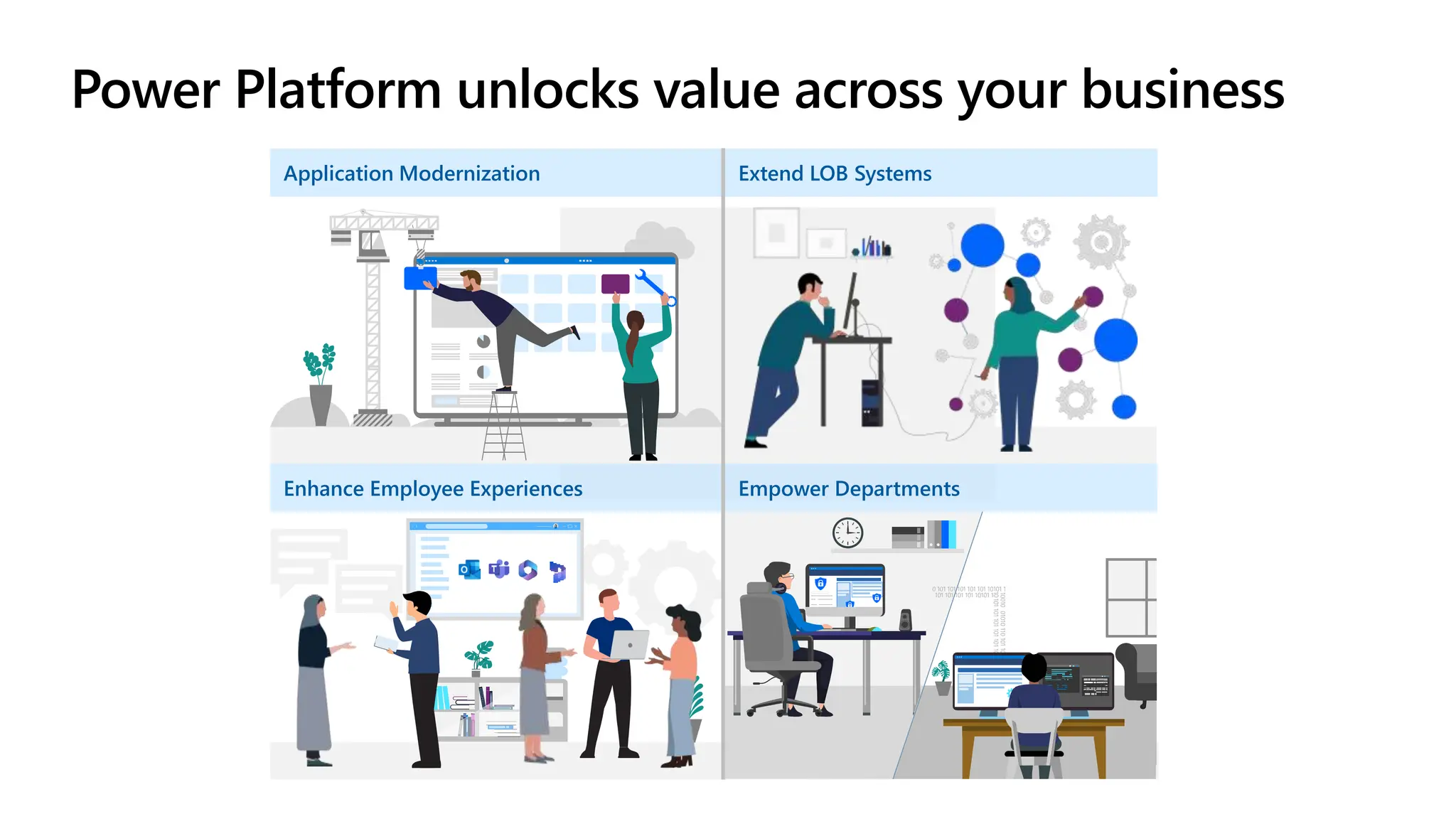 Microsoft Power Platform.pptx