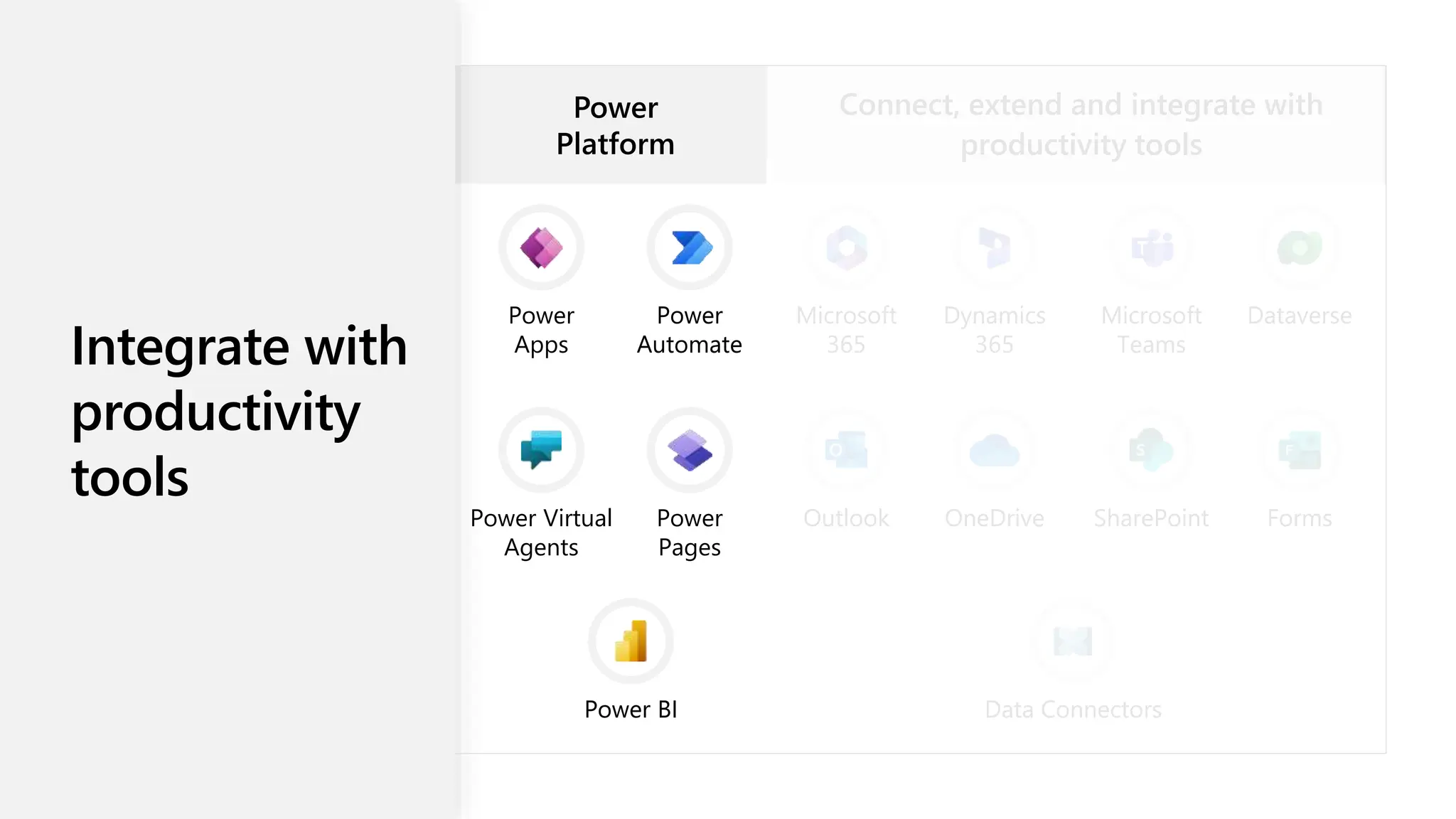 Microsoft Power Platform.pptx