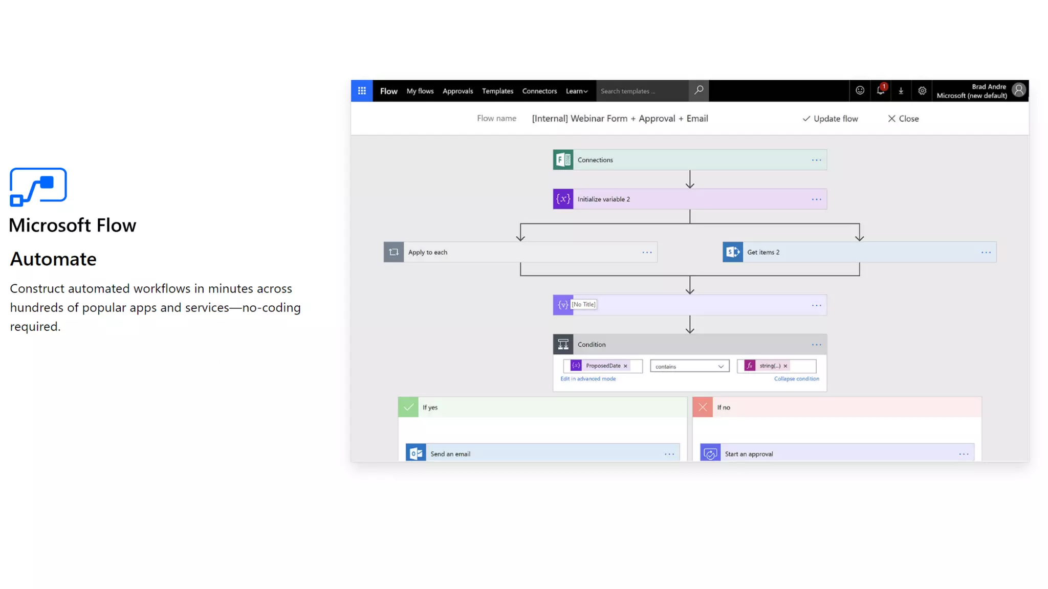 Microsoft Power Platform: Power BI, PowerApps & Flow | PDF | Computer Software and Applications ...