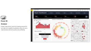 Microsoft Power Platform: Power BI, PowerApps & Flow | PDF | Computer Software and Applications ...