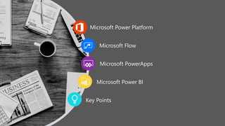 Microsoft Power Platform: Power BI, PowerApps & Flow | PDF | Computer Software and Applications ...