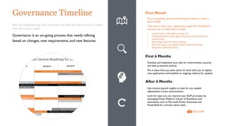 Microsoft Power Platform Governance .pdf | Computer Software and ...