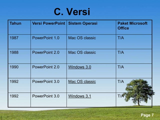 MICROSOFT POWER POIN 1.ppt