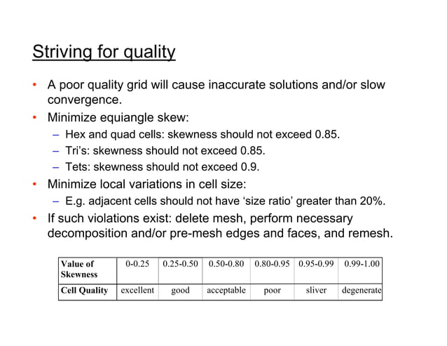 Mesh Generation In Computational Fluid Dynamics Ppt