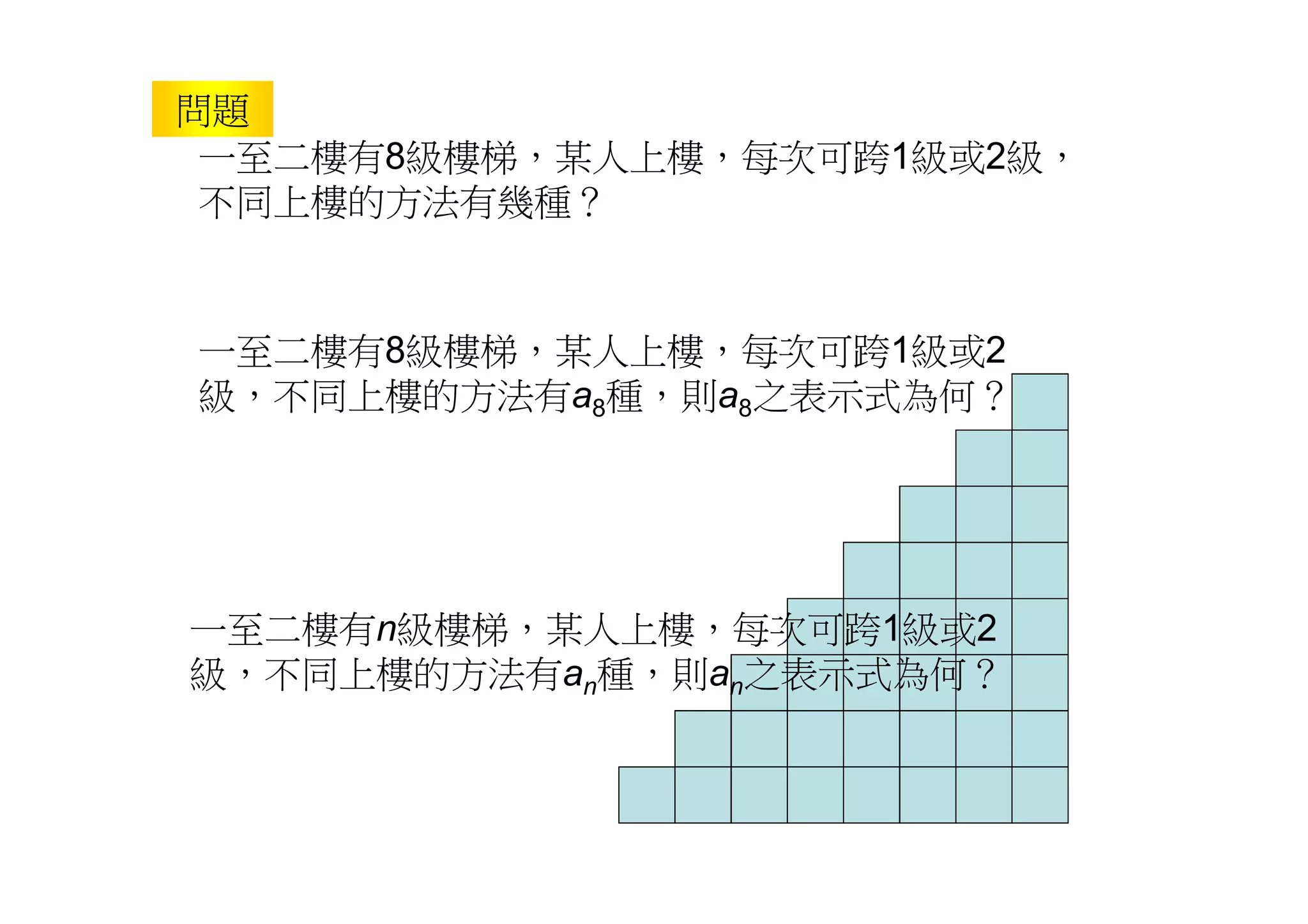 Microsoft power point 遞迴關係-爬樓梯 [相容模式] | PDF | Science