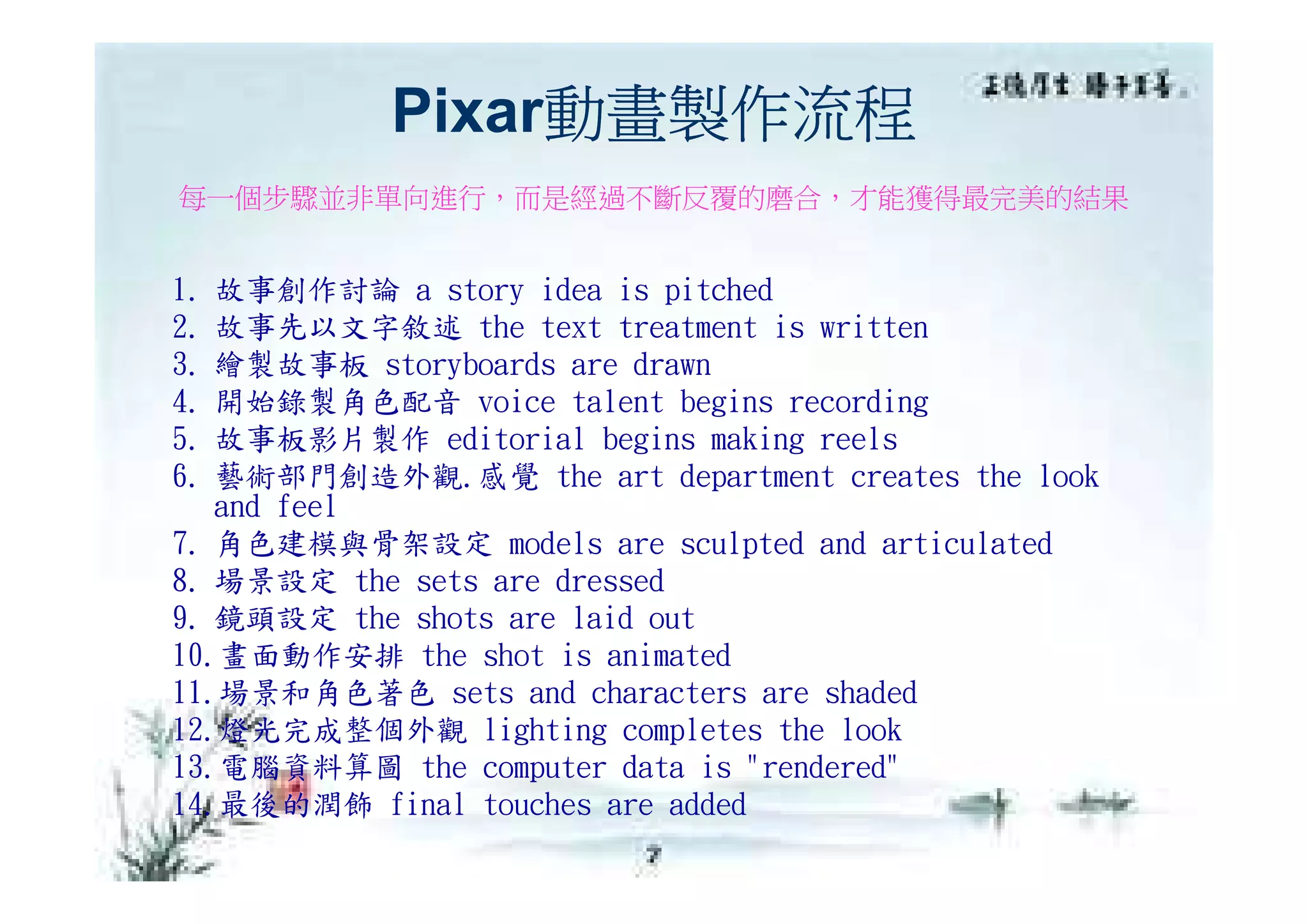 Microsoft power point 簡報(14) | PDF | Business | Business and Finance