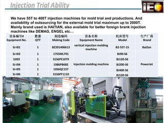 IEC Mould Engineering Making Company Profile | PPT