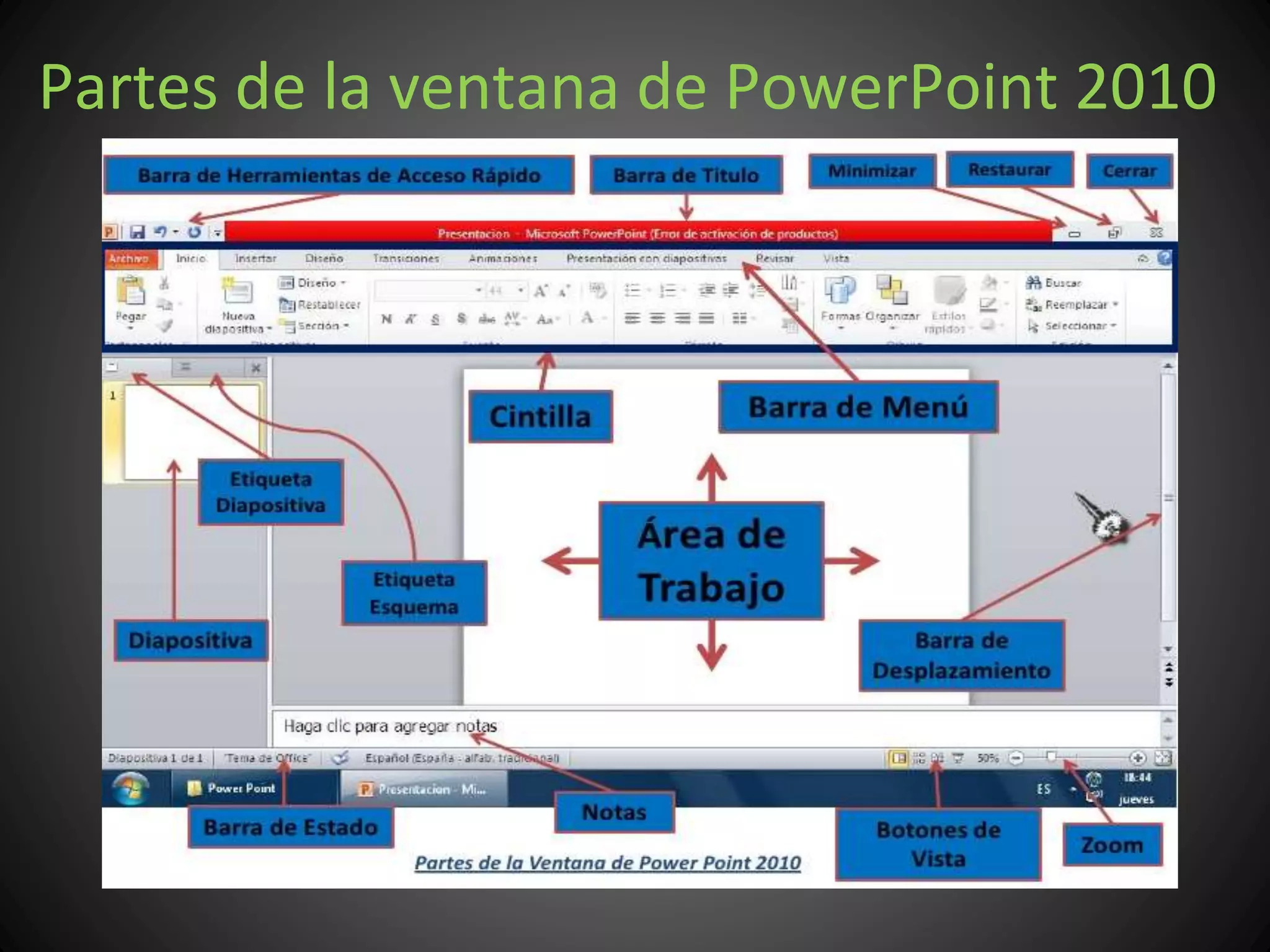 Microsoft power point | PPT