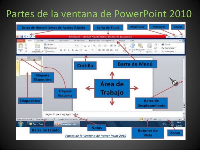 Microsoft power point