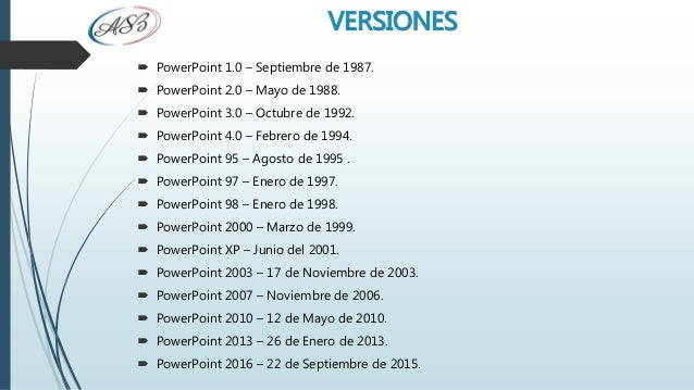 MICROSOFT POWER POINT