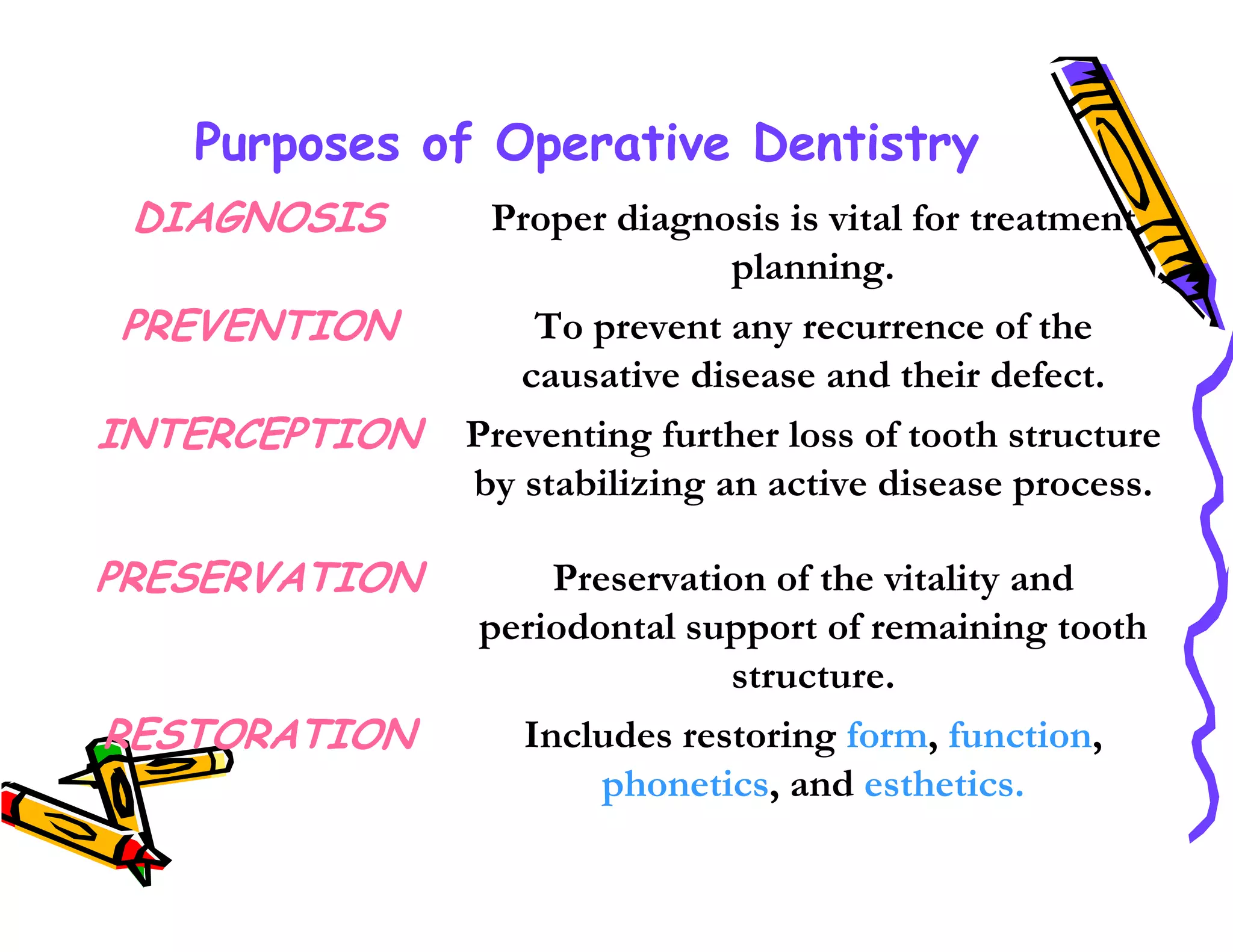 introduction to operative dentistry | PDF