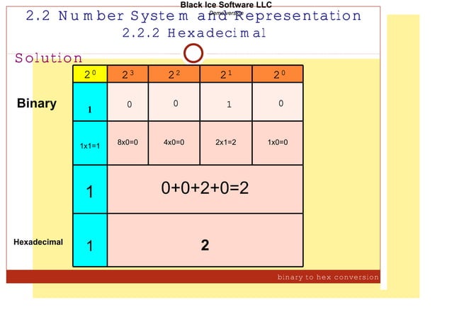 Microsoft power point 2.2number system&representation | PDF