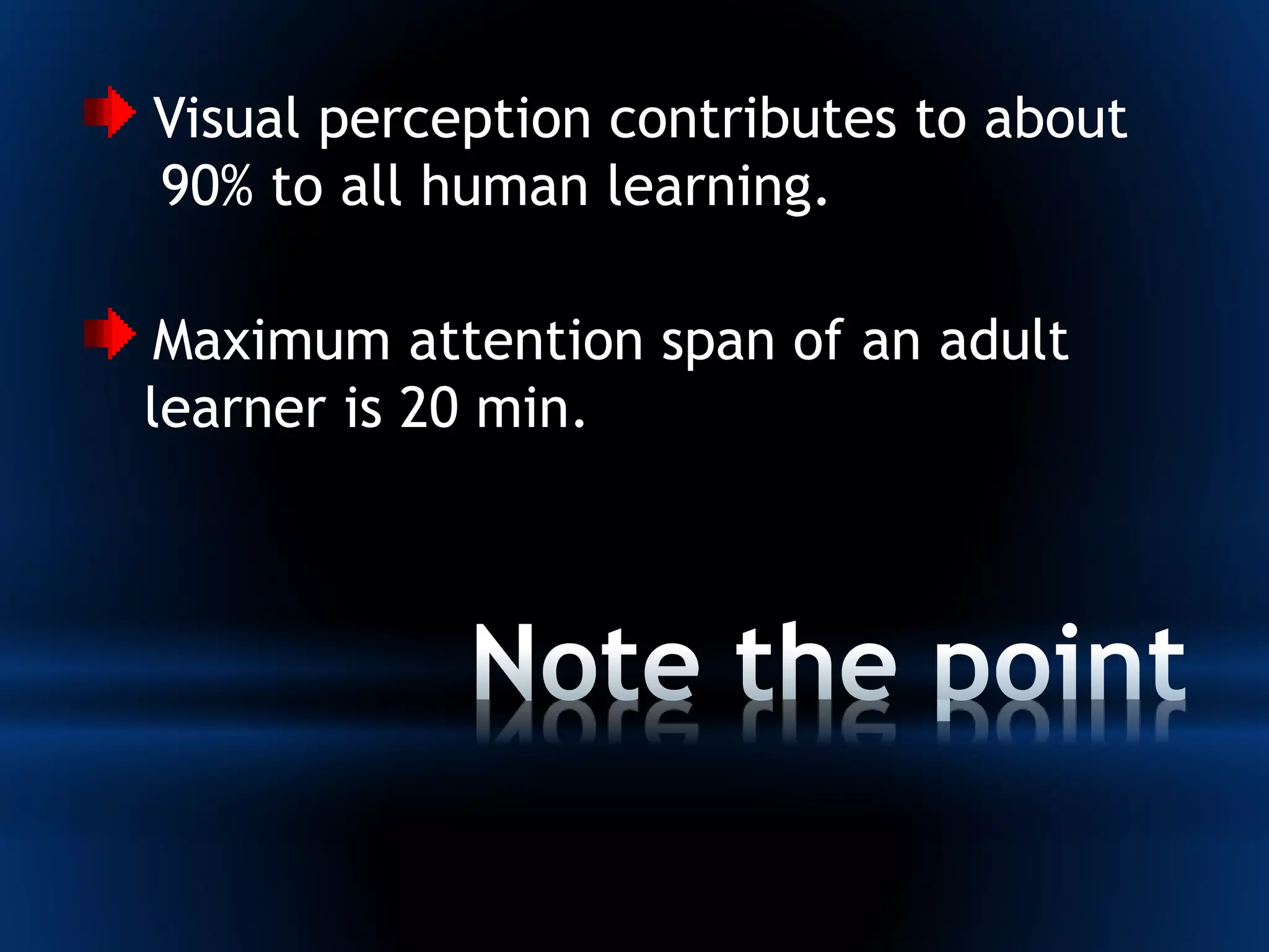 Using PowerPoint in Nursing Education | PPT