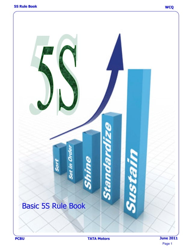 Microsoft power point 5s rule book - 3 | PDF