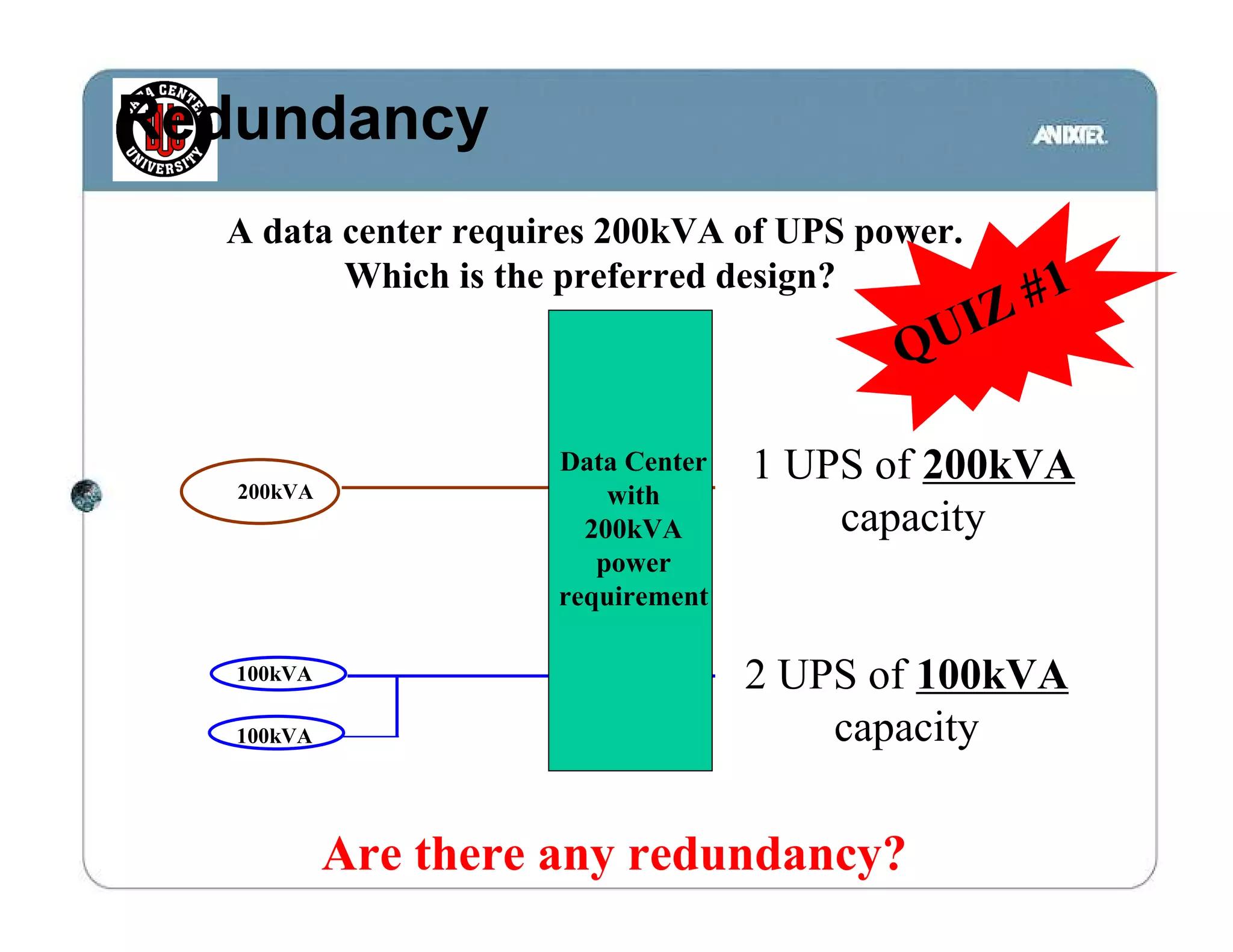 Redundancy Datacenter Design | PDF