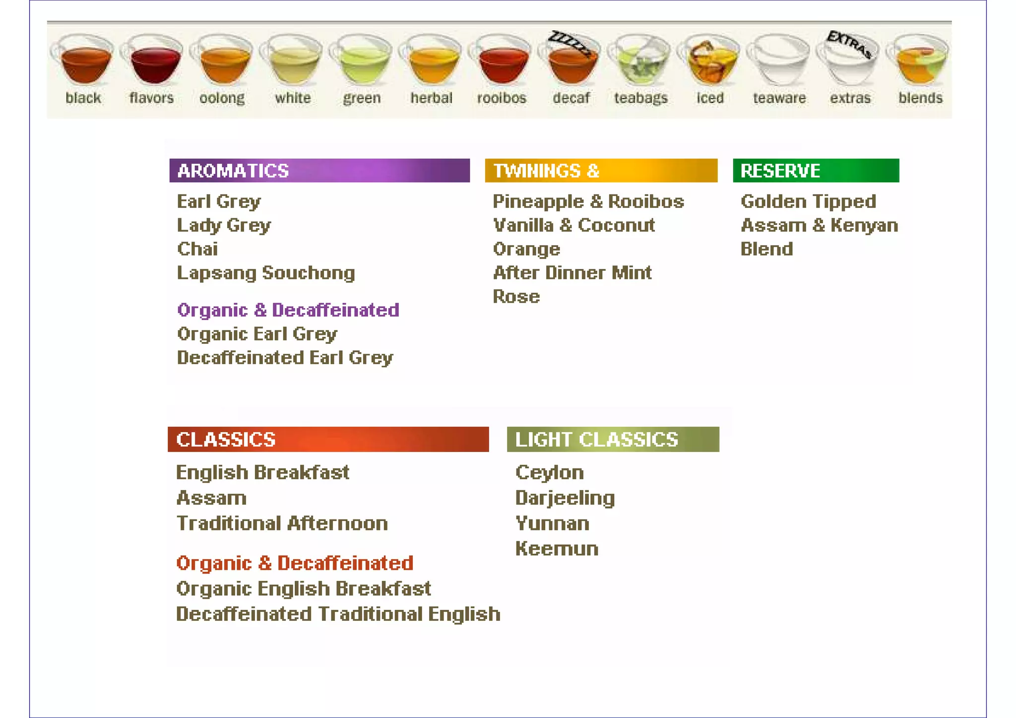 chapter 5 - Non-alcoholic Beverages | PDF