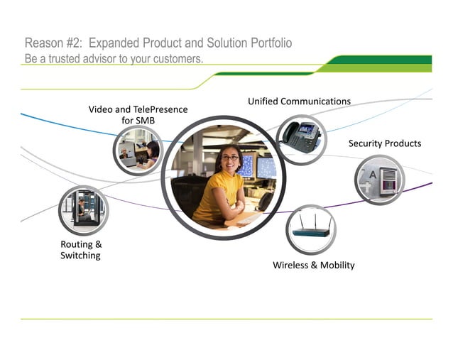 Eight Reasons to be a Cisco Select Certified Partner | PDF | Small and ...