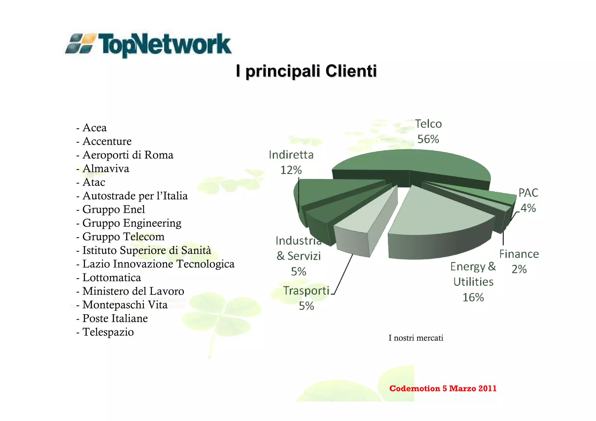 L'approccio Open Source di Top-Network | PDF
