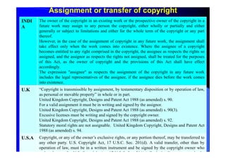 comparative study of the main features of copyright law in india usa ...
