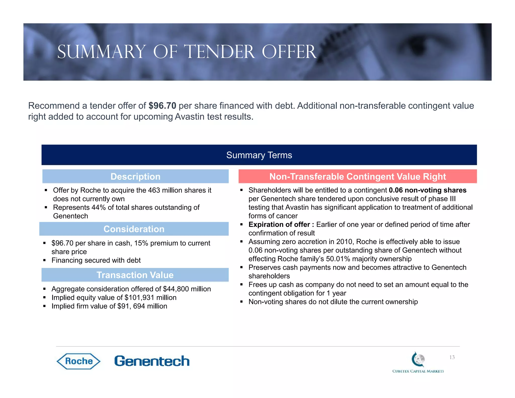 Roche's Acquisition of Genentech | PDF